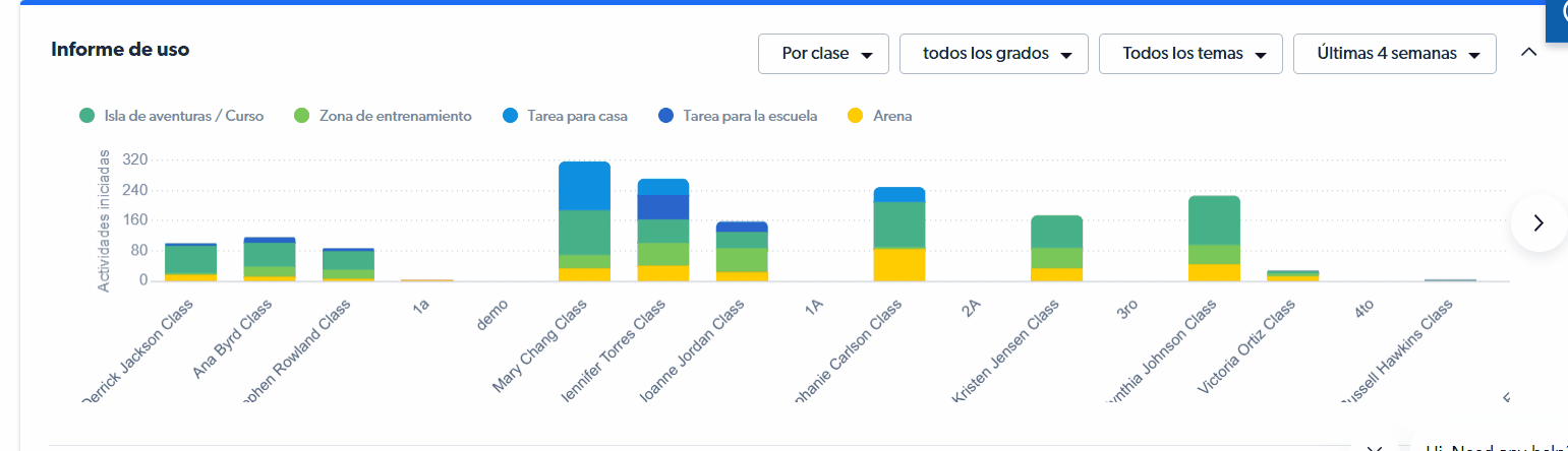 Panel de Administración – Matific Help LATAM